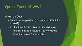 WWII Quick Facts and Causes of War | PPTX
