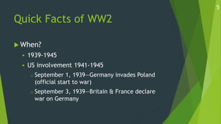 WWII Quick Facts and Causes of War | PPTX