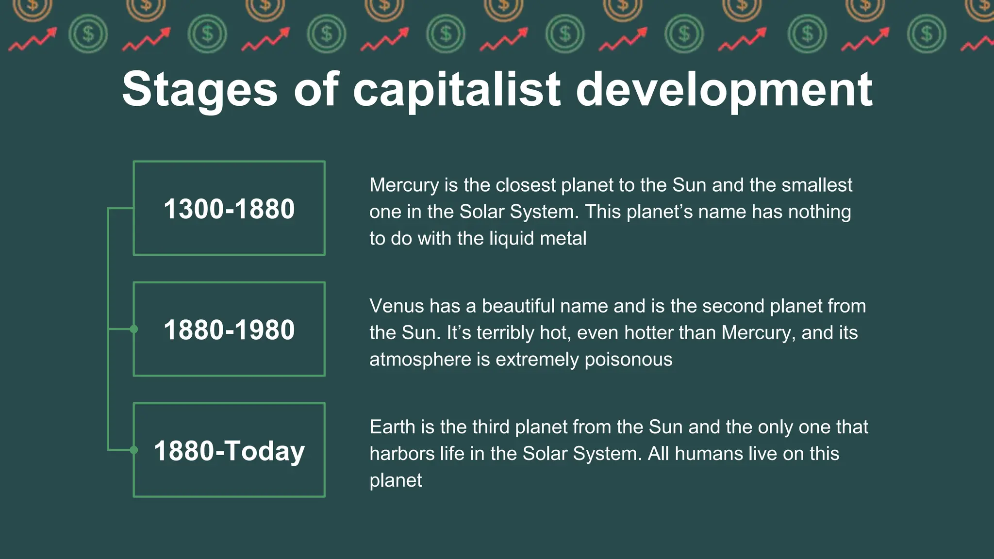 History Subject for High School_ Capitalism by Slidesgo.pptx