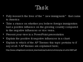 Immigration WebQuest | PPT