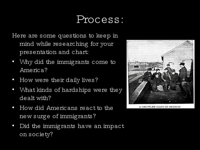 Immigration WebQuest | PPT