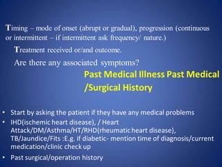 History taking in optometry or ophthalmology | DOCX