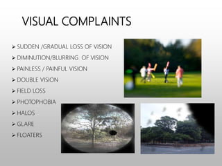 History Taking.IN EYE | PPT