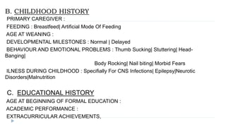 HISTORY TAKING.pptx for psychatric patient | PPTX