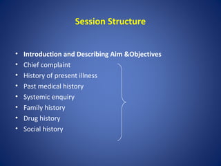 Ophthalmic history taking | PPT