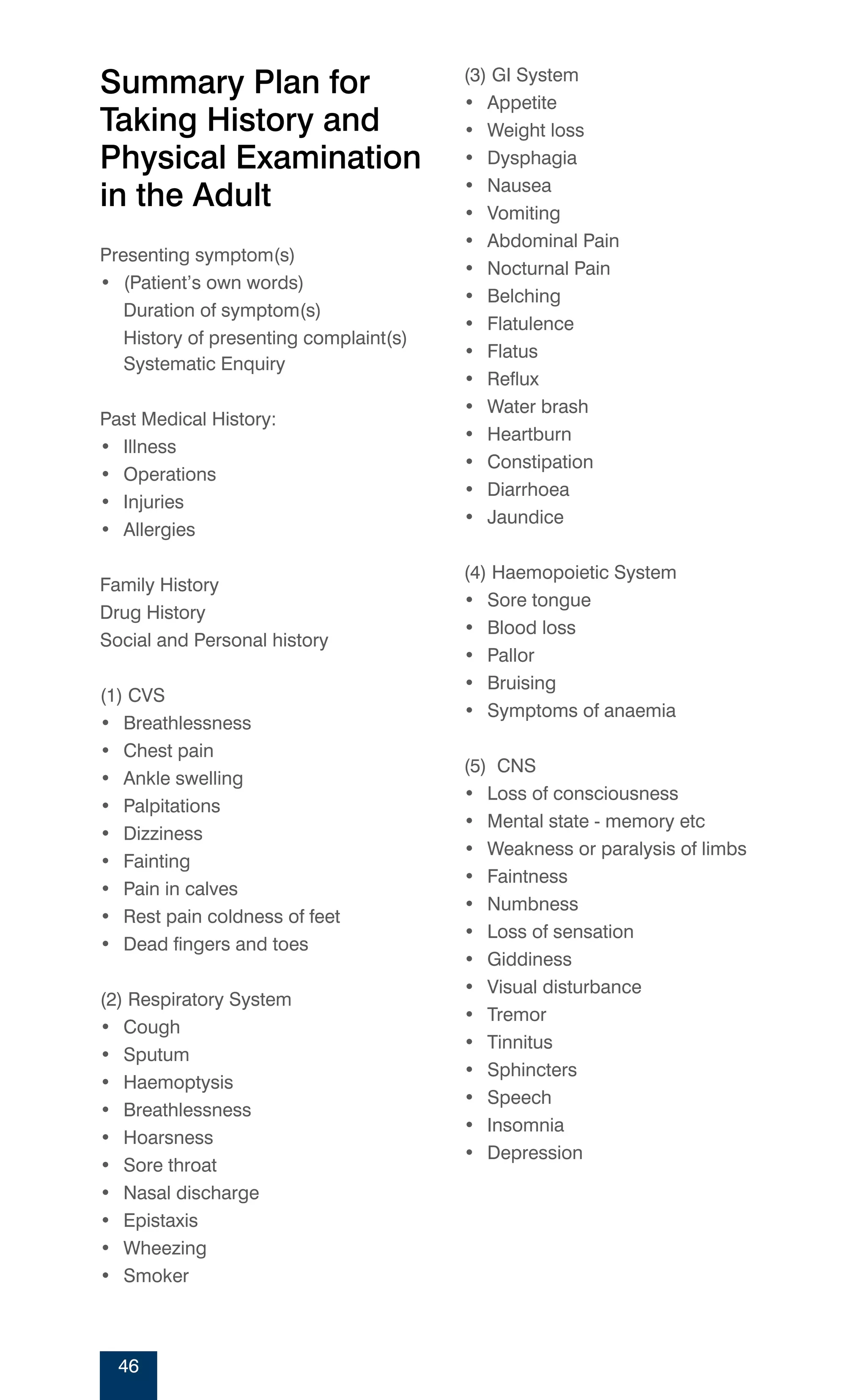 History taking a complete guide for all systems (clinical history ...