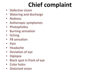 History taking and case examination OF EYE | PPTX