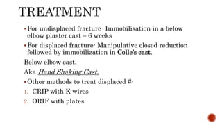 history taking and colles fracture.pptx