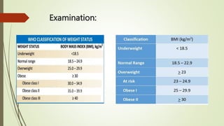 History taking and examination Obstetrics and Gynecology | PPTX