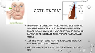 History taking and examination of nose and pns | PPT