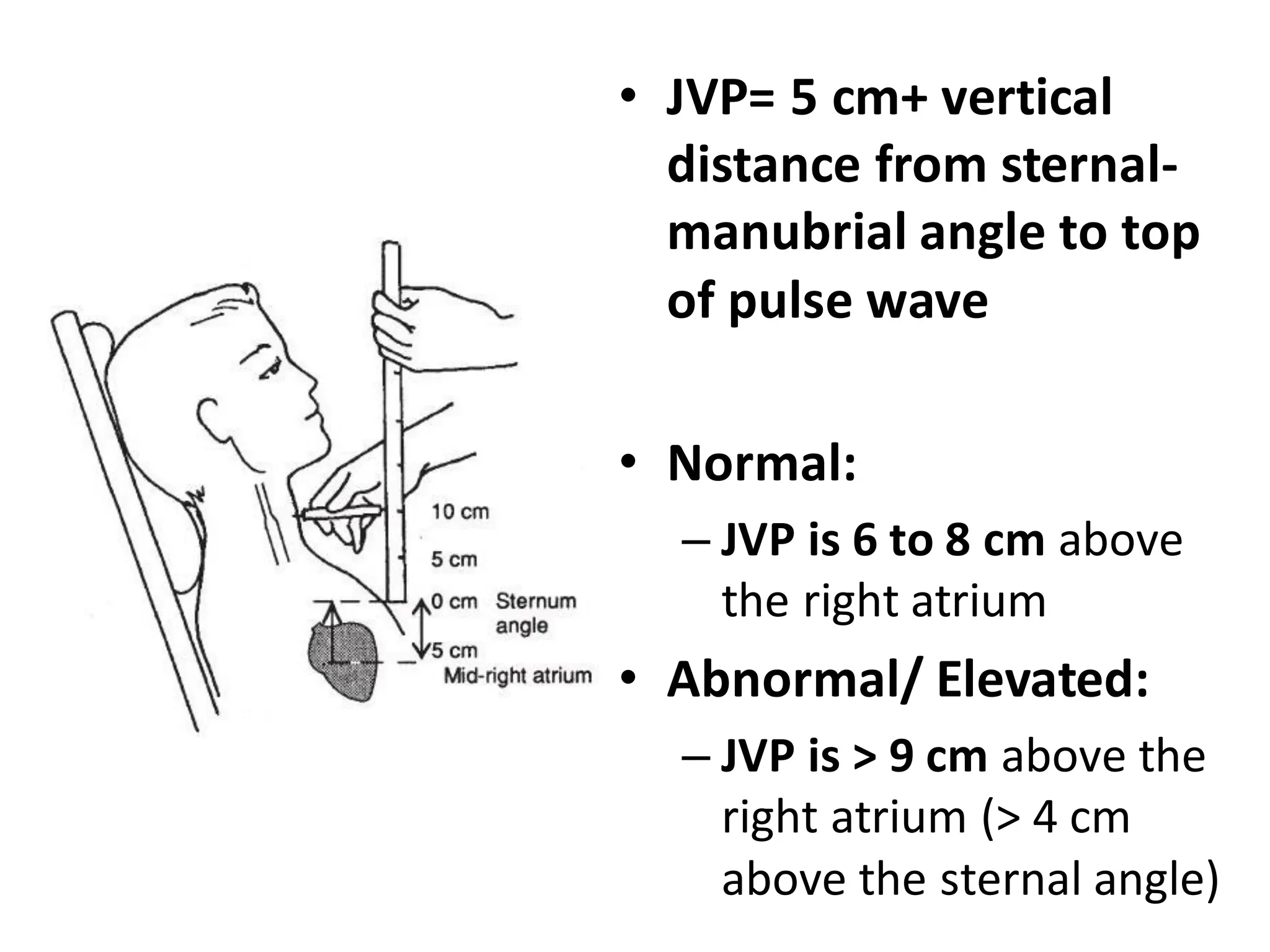 History Taking and Physical Examination of Cardiovascular System-The ...