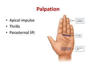 History Taking and Physical Examination of Cardiovascular System-The ...