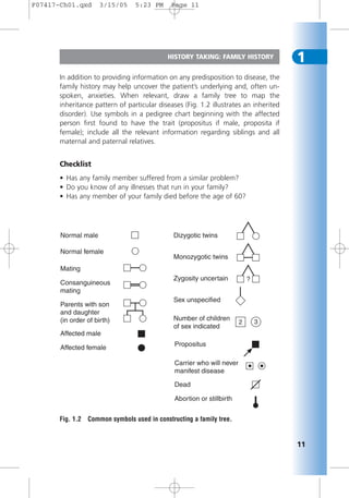 History Taking (Checklist) - Elsevier Health | PDF