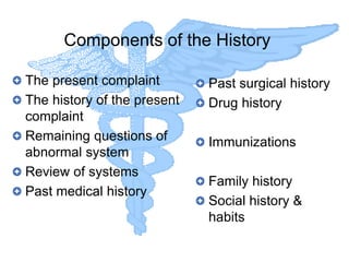 History taking for nurses | PPT