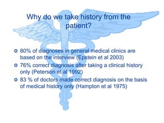 History taking for nurses | PPT