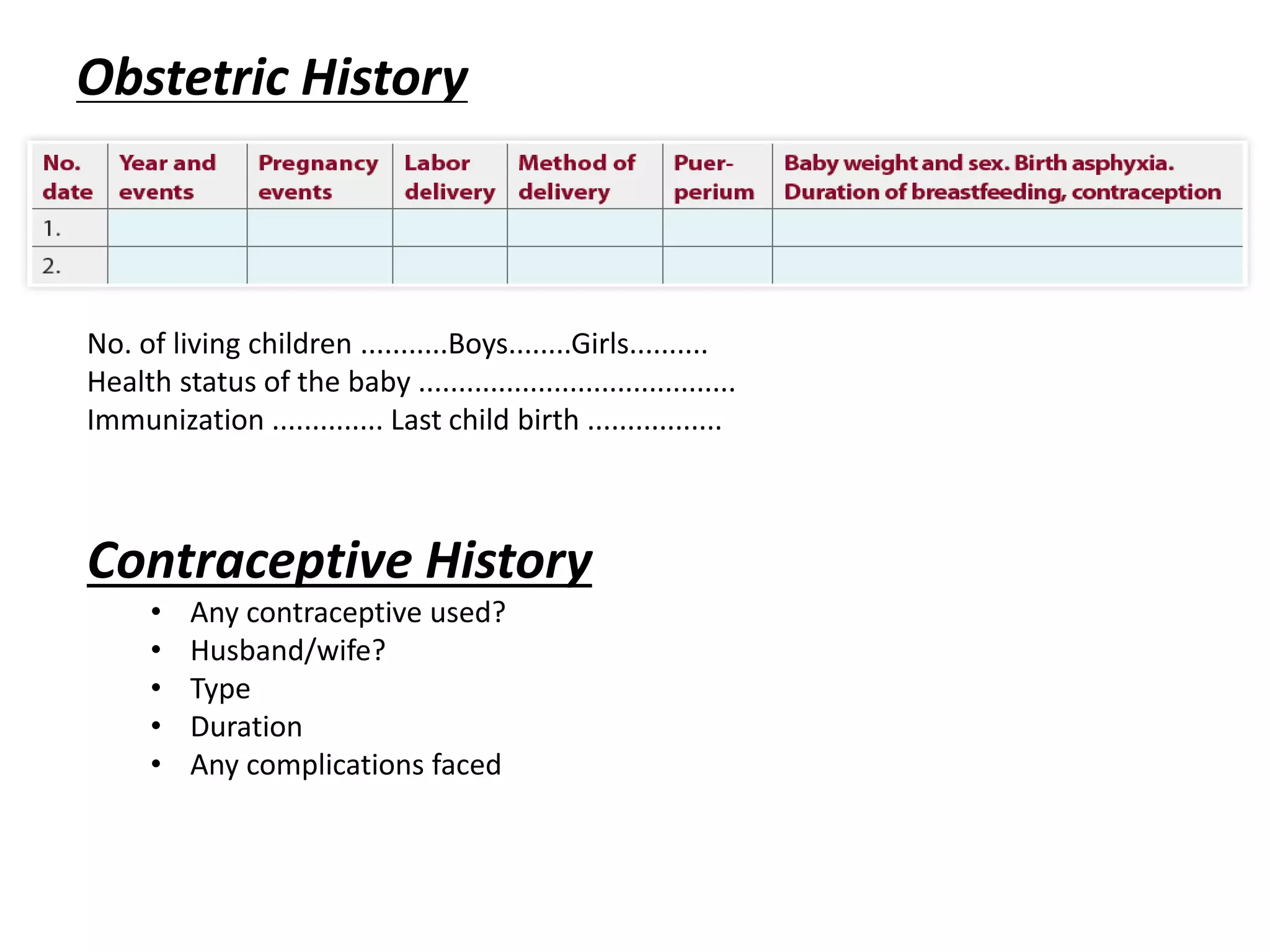 History taking in gynaecology | PPTX