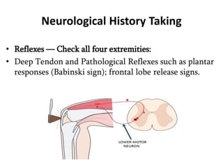 History Taking in Neurology.pptx