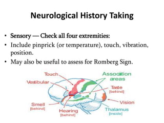 History Taking in Neurology.pptx