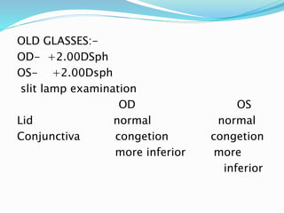 History taking in optometry | PPTX