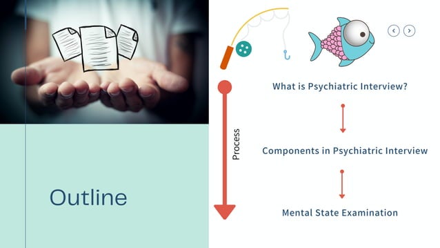 History taking, MSE, communication skills | PDF