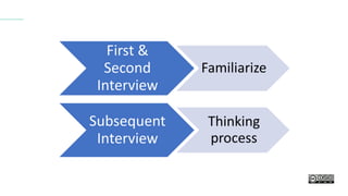 History taking, MSE, communication skills | PDF