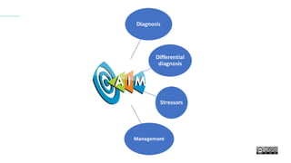 History taking, MSE, communication skills | PDF