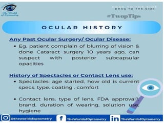 History taking by World council of optometry | PPTX