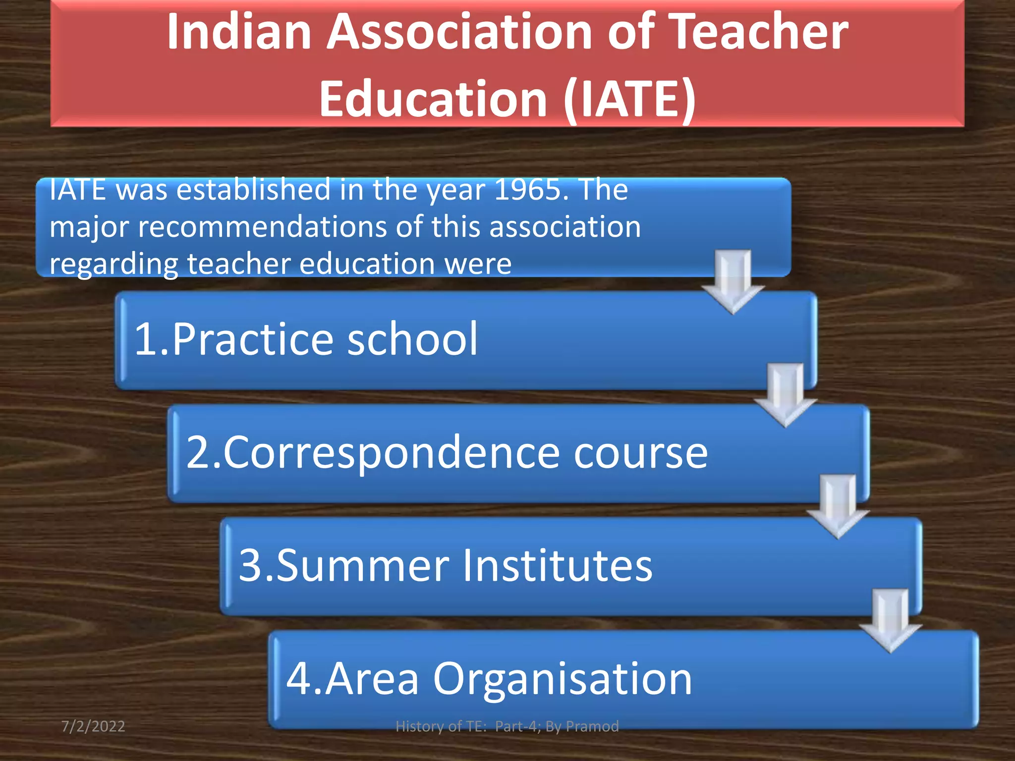 HISTORY OF TEACHER EDUCATION PART 4.pptx
