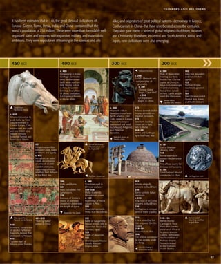 History, the definitive visual guide | PDF