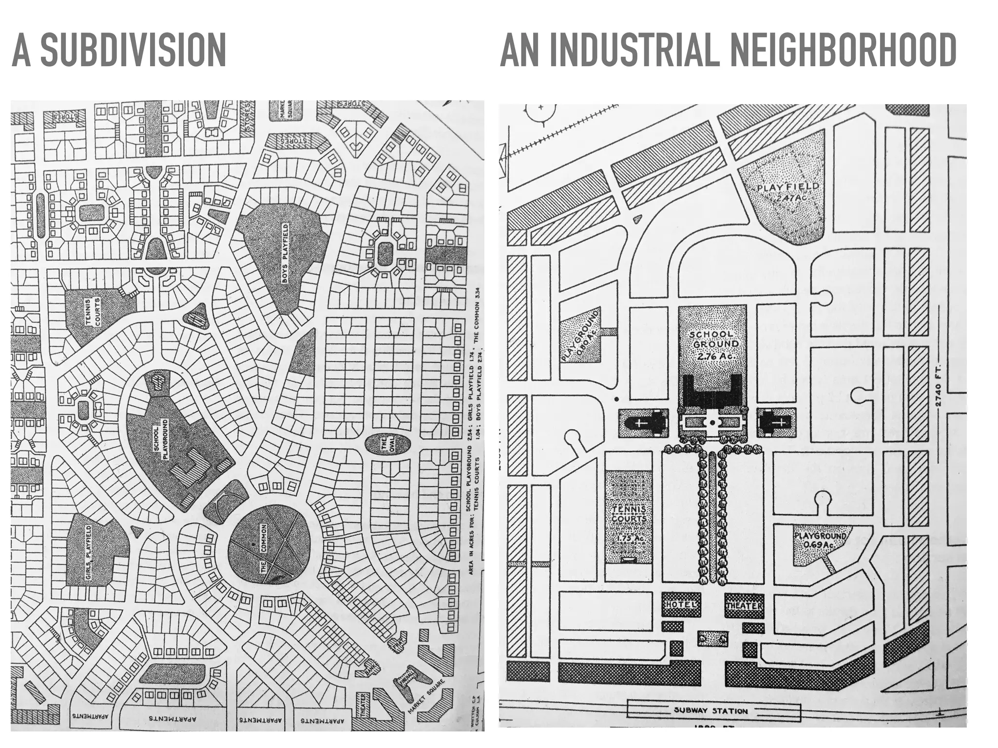 Part 3 - Urban planning history, theories, and concepts | PDF