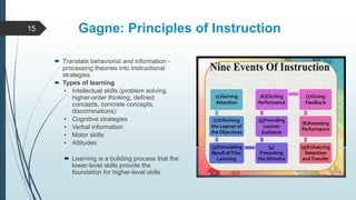 History, theories and models of instructional designing | PPTX