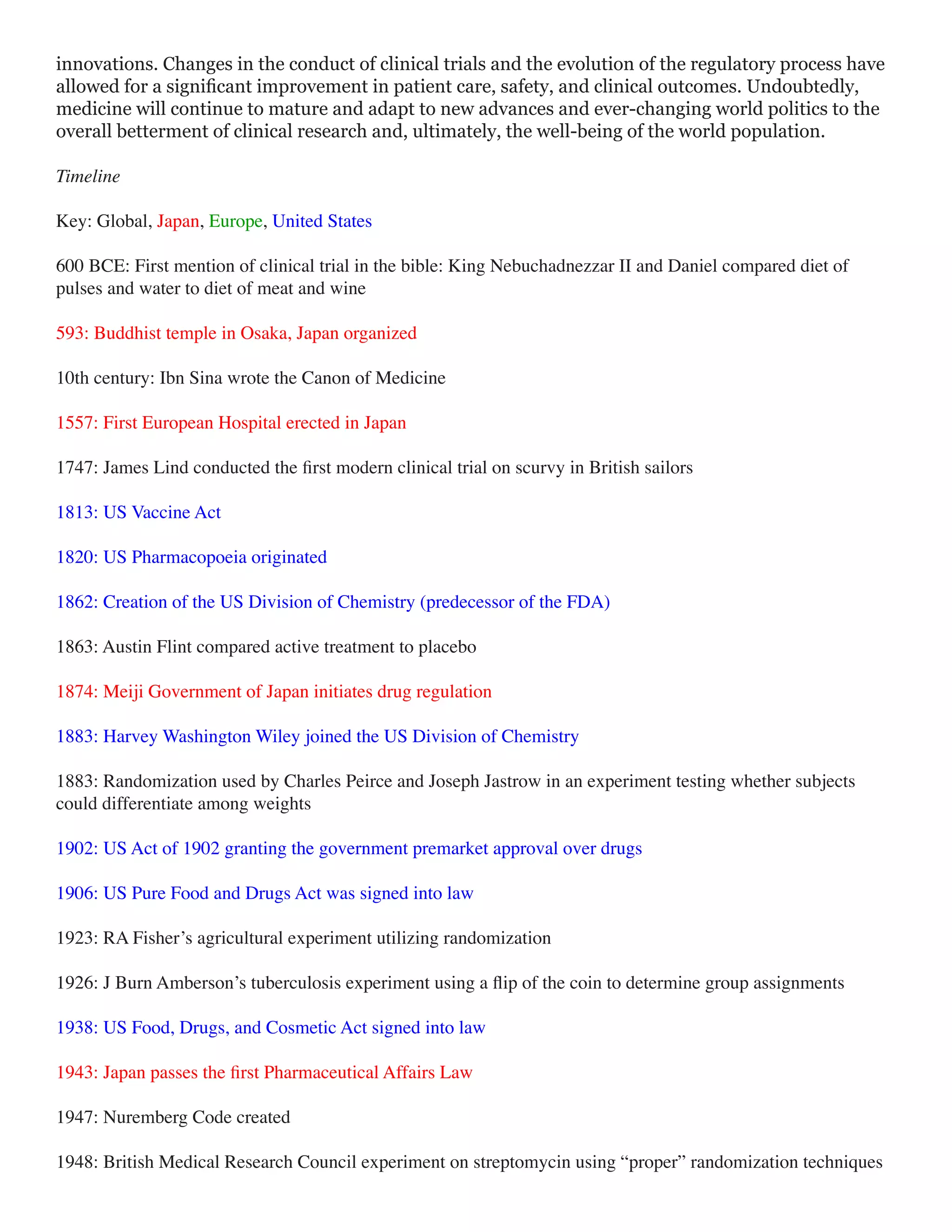 The Evolution of the Clinical Trials Process – A Brief History Lesson | PDF