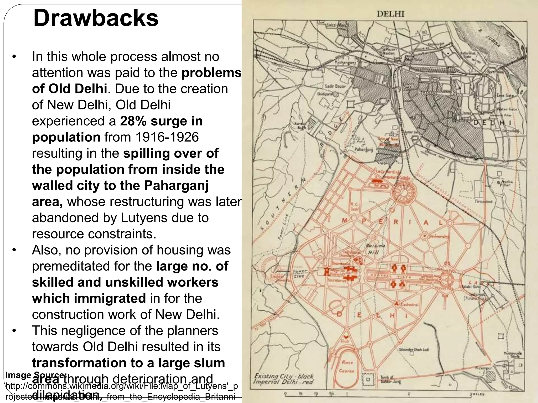 History & Town Planning of Delhi | PPTX