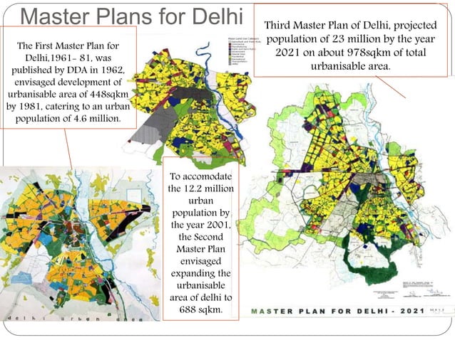 History & Town Planning of Delhi | PPTX | Developmental Sites | Real Estate
