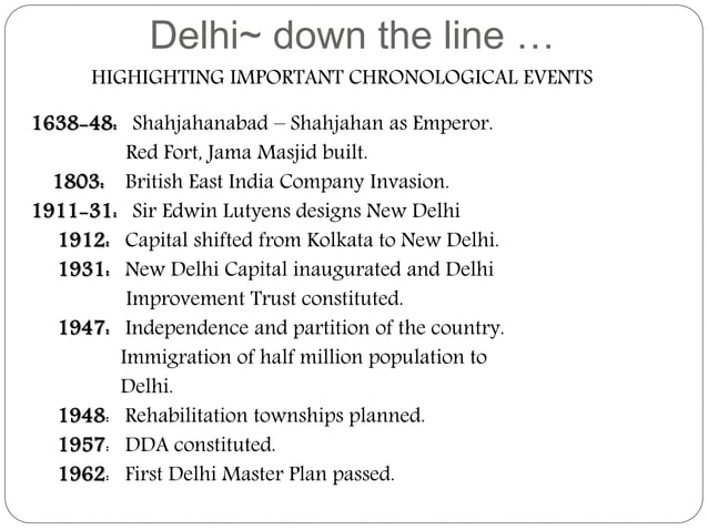 History & Town Planning of Delhi | PPTX | Developmental Sites | Real Estate