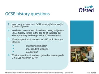 History_training_pack_-_secondary[1] (1).ppt