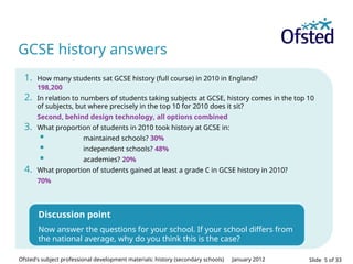 History_training_pack_-_secondary[1] (1).ppt