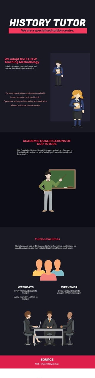 History Tutor | PDF