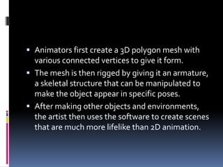 History & types of animation | PPTX | Computer Animation | Computer ...