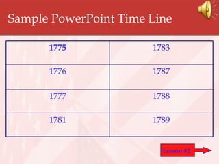 History unit overview | PPT