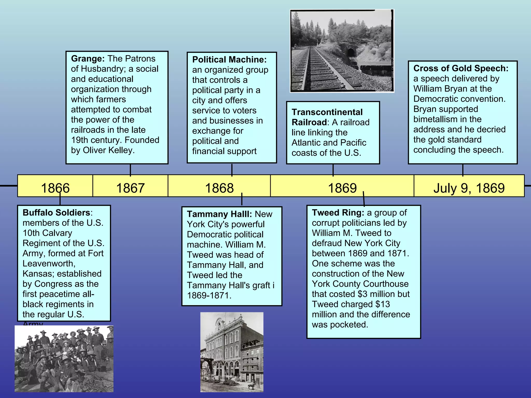 Historyvocabtimeline FINAL | PDF