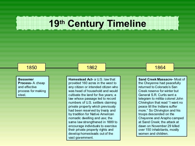History vocab timeline