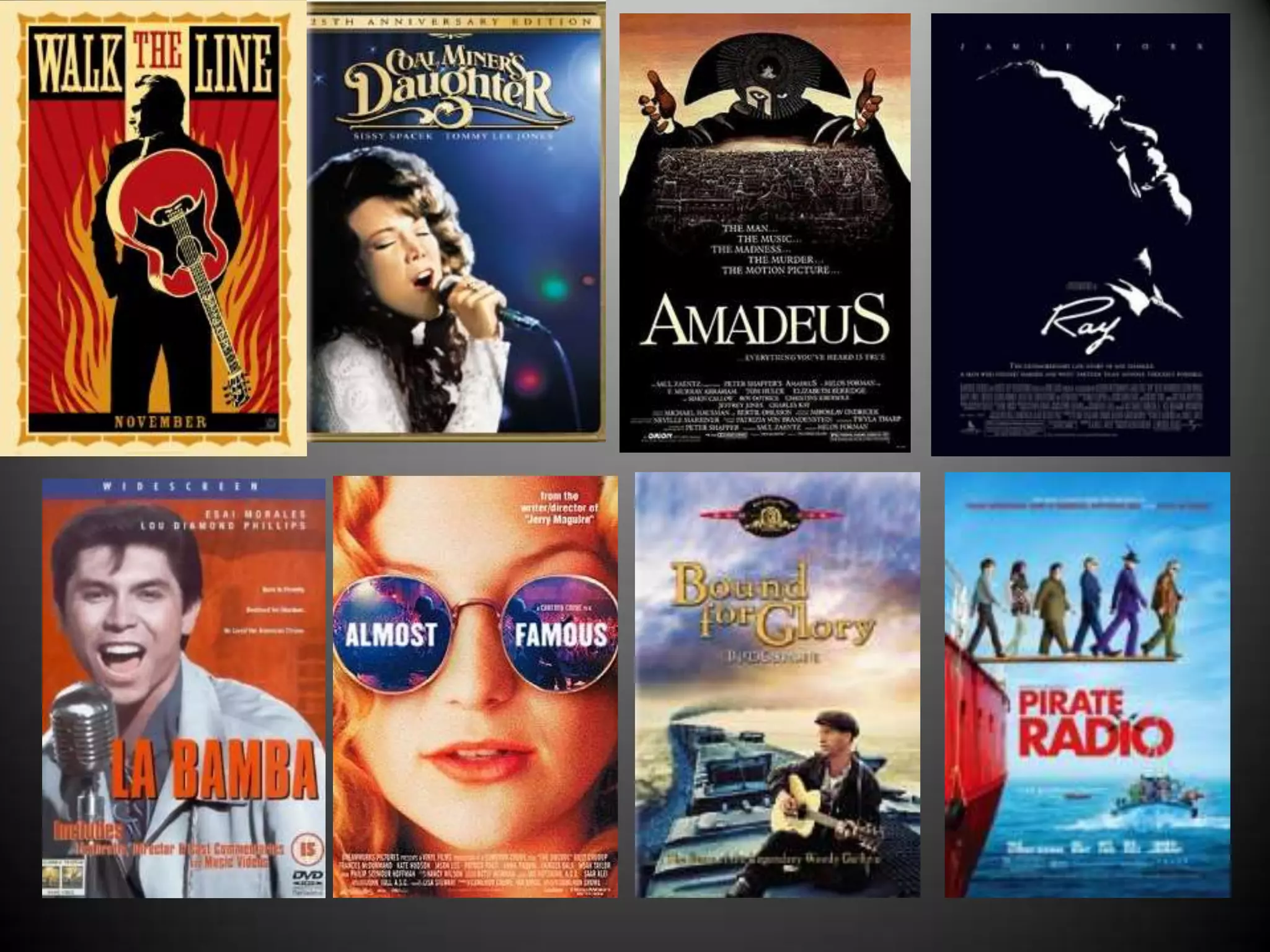 History vs. hollywood titles | PPTX