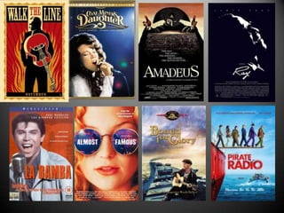 History vs. hollywood titles | PPTX