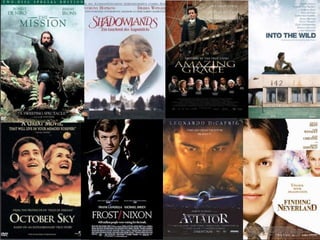 History vs. hollywood titles | PPTX