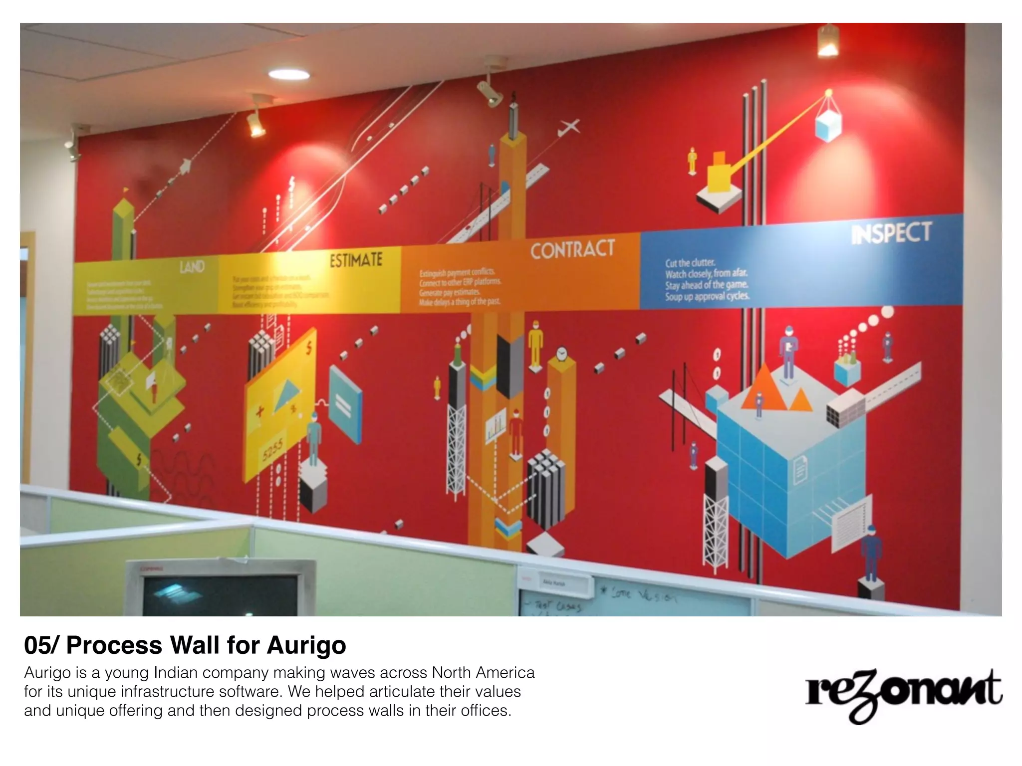 History wall design | PDF