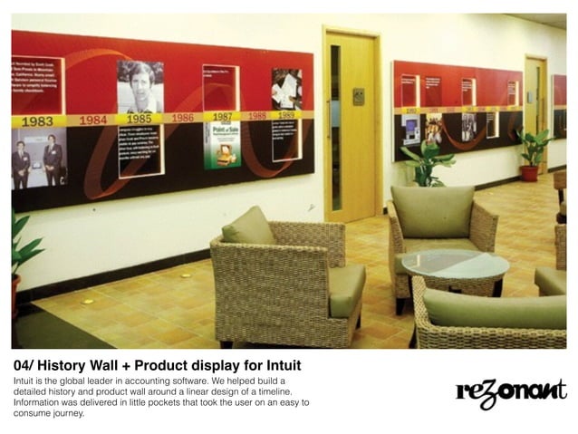 History wall design | PPT