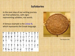 The History of Writing | PPT