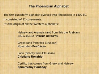 The History of Writing | PPT