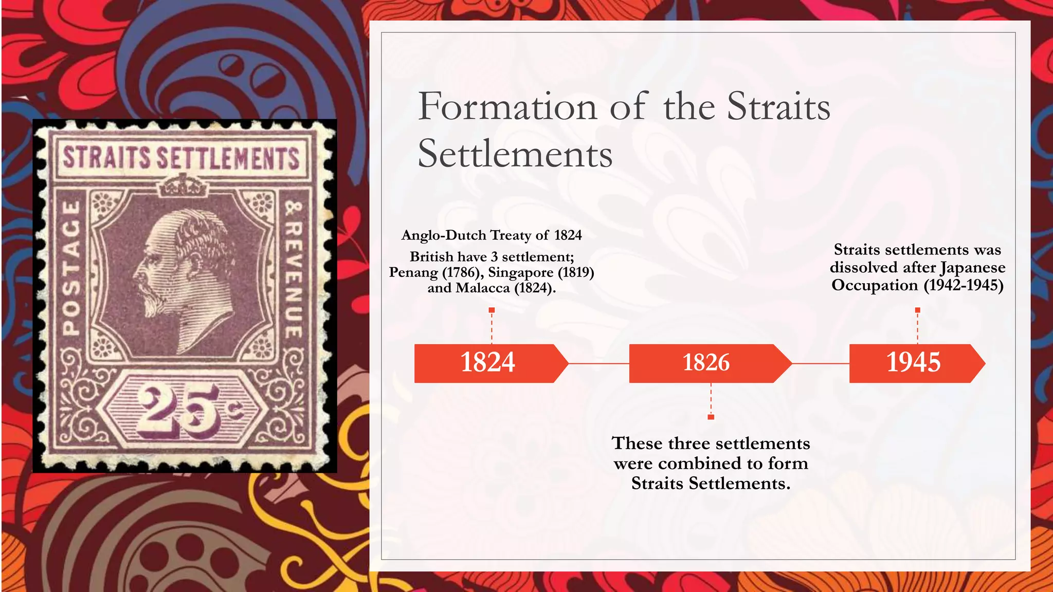[History year 9] Chapter 2: Straits Settlements | PPTX